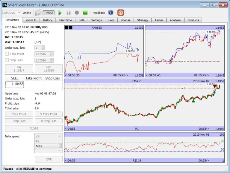 Smart Forex Tester Suite usability improved with data feed control toolbar